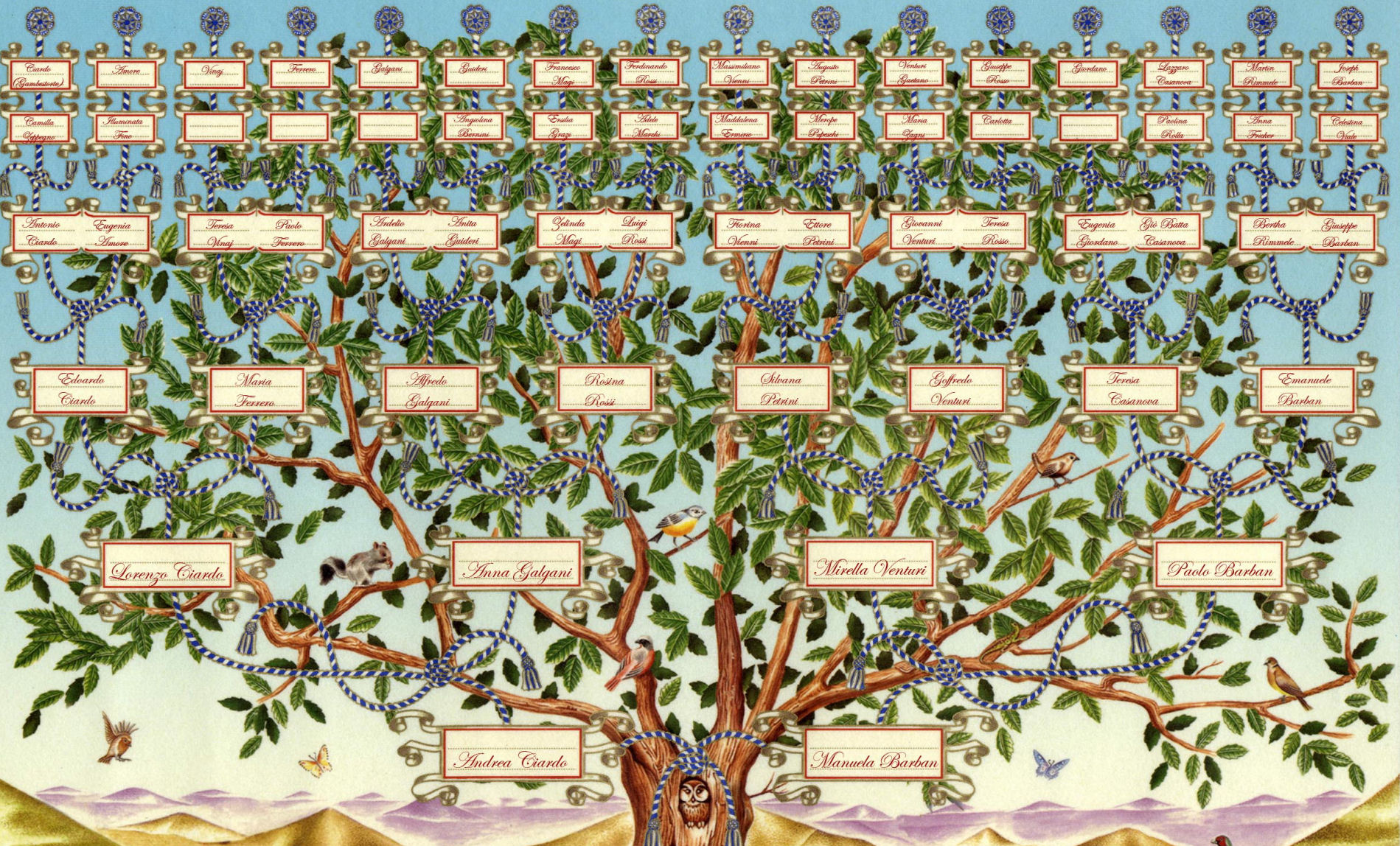 Genealogy Tourism: viaggiare alla scoperta delle nostre radici